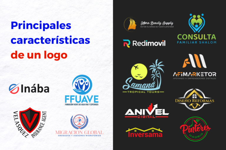 Logo: definición, características y usos – Soluciones Inába