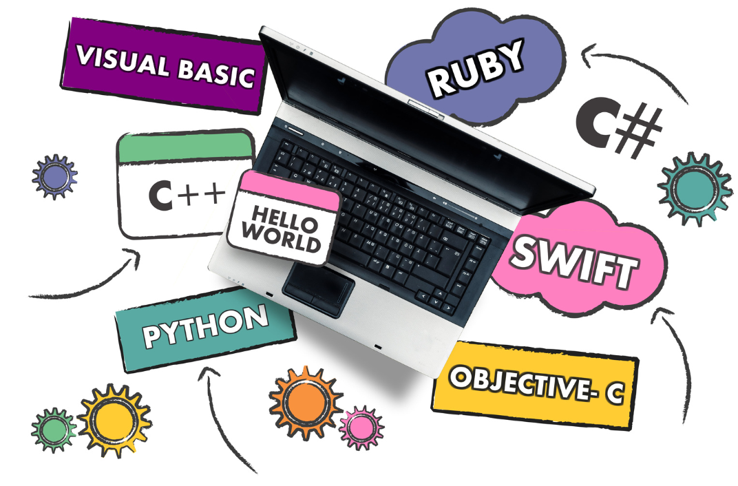 Los 10 lenguajes de programación más utilizados – Soluciones Inába Los 10 lenguajes de programación más utilizados – Soluciones Inába