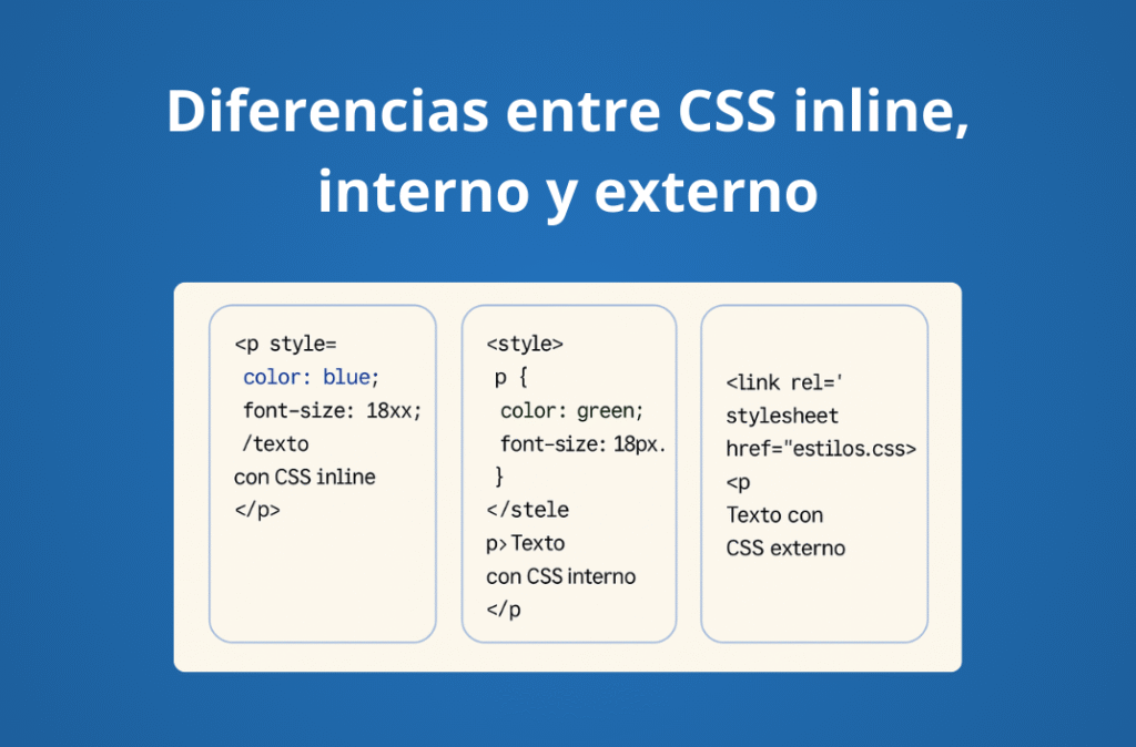 Diferencias entre CSS inline, interno y externo: ¿cuál es mejor? – Soluciones Inába
